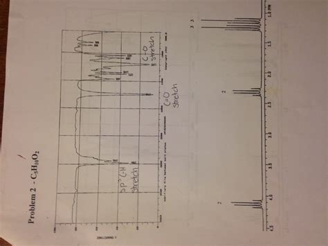 Solved C5h10o2 Tell Everything About Nmr And Ir And Drw