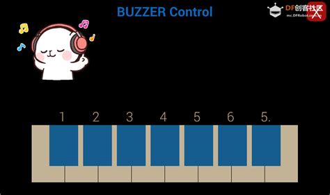 树莓派GUI控制蜂鸣器 Pyside python qml qt DF创客社区