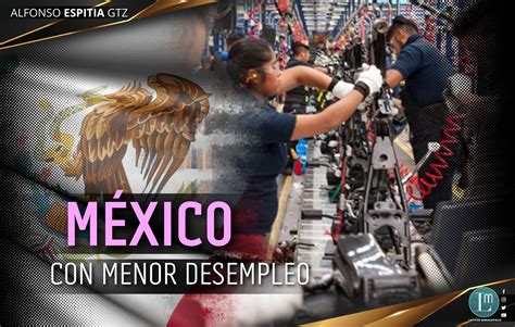 MÉxico Con El Menor Desempleo Latitud Megalópolis