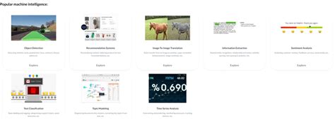 ai chrome extensions for data science streamlining workflows