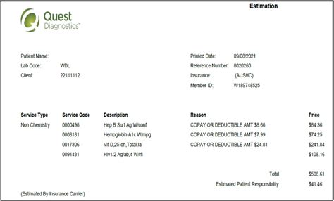 Quest Diagnostics Lab Testing Pricing Estimation Drchrono By Everhealth