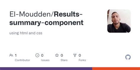 Github El Moudden Results Summary Component Using Html And Css