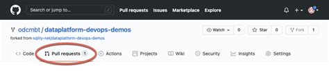 GitHub Sqlity Net Dataplatform Devops Exercises