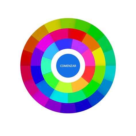 Oscar Francino On Linkedin Nice Tool To Spend Sometime Memory