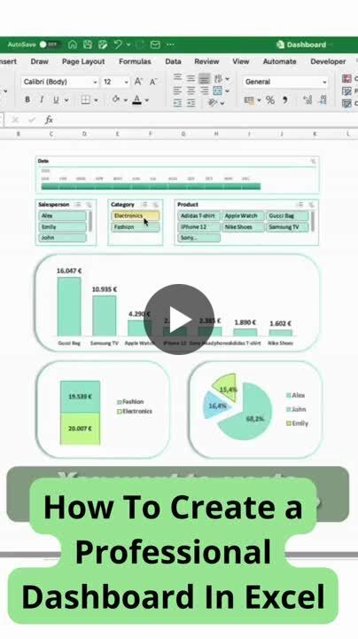 Excel Dataanalytics Dashboarddesign Projectmanagement