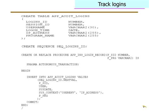 Ppt Auditing Examples Powerpoint Presentation Free Download Id7064520