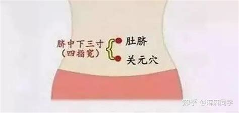 艾灸关元有什么作用听听麻塘医生怎么说 知乎