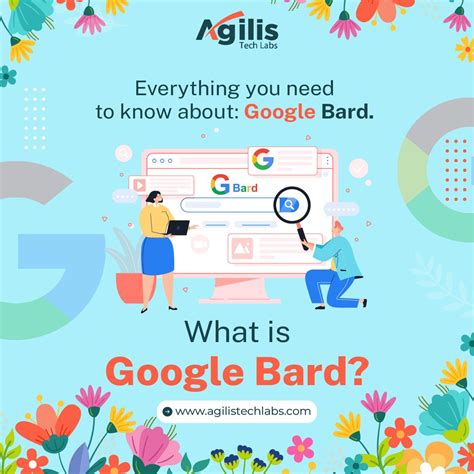 Agilis Tech Labs On Linkedin Agilistechlabs Houston Texas