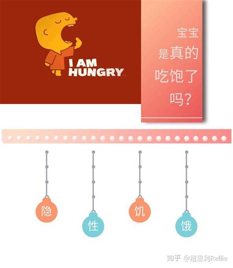 宝宝真的吃饱了吗？ 知乎