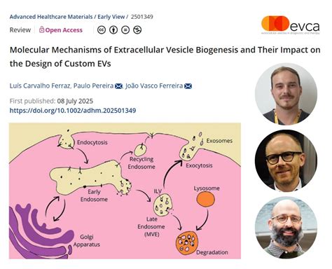 New Publication Alert Extracellular Vesicles In Clinical Applications Evca
