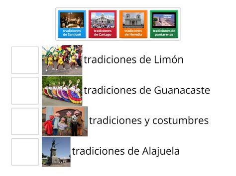 Las Diferentes Tradiciones De Las Provincias De Costa Rica Match Up