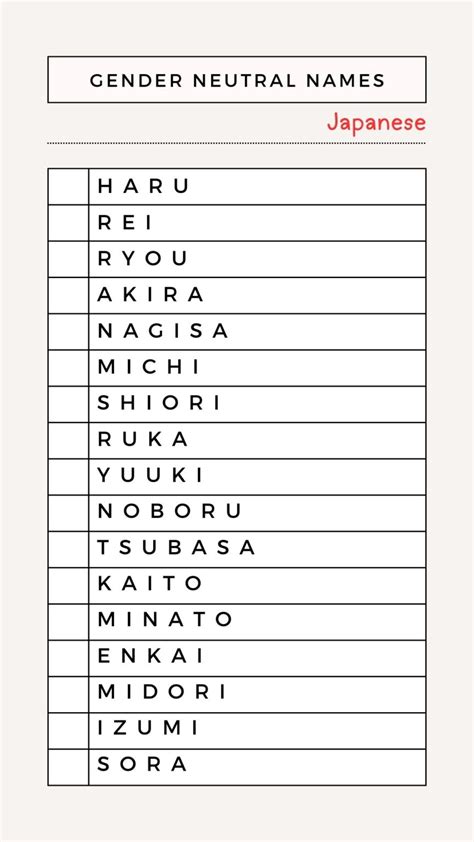 Printable List Of Gender Neutral Names Printables Hub