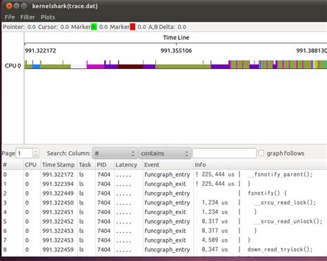トレースコマンド trace cmd を使ってみる（ubuntu 上）