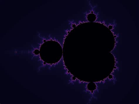 Github Dim13mandelbrot