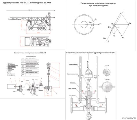 Кинематическая схема буровой установки