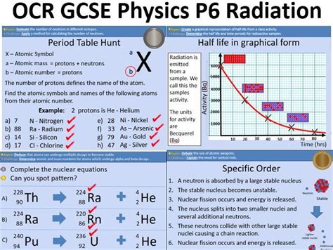 GCSE OCR Physics P Radiation Teaching Resources