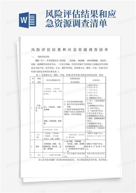 风险评估结果和应急资源调查清单word模板下载编号lyppryja熊猫办公
