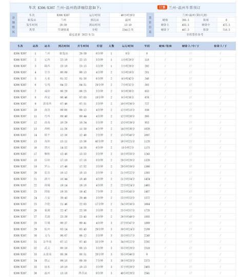 这趟列车已累计报告9例阳性涉4省多地紧急寻人 腾讯新闻