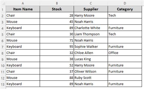 How To Delete Blank Cells In Excel And Shift Data Up Excel Insider