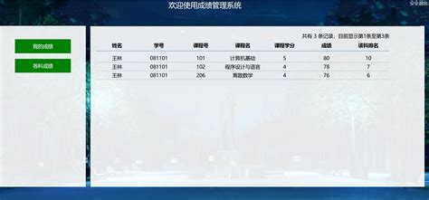 基于php mysql实现（web）学生成绩管理系统 php学生成绩管理系统源代码 csdn博客