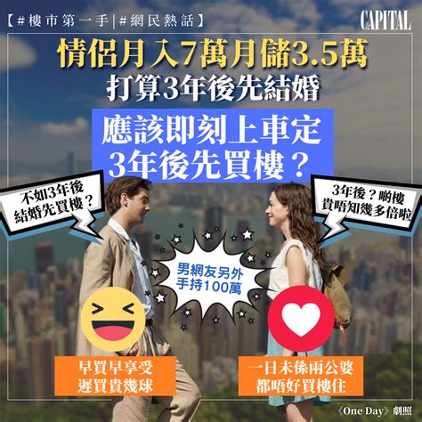 Capital 資本平台 【樓市第一手｜網民熱話】情侶月入7萬月儲35萬｜應該即刻上車定3年後先買樓？