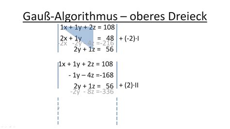 Lineare Gleichungssysteme Gauß Algorithmus YouTube