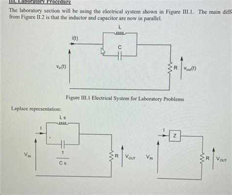 Solved Problem 1 Modify Matlab Program 2 To Plot The Input