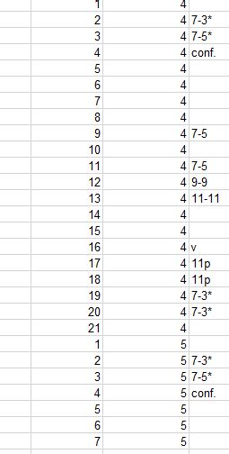 Vba Excel Formula Series Of S And Sequence Stack Overflow