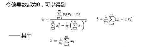 机器学习模型监督学习 线性回归 最小二乘 梯度下降 Csdn博客
