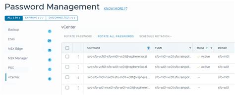 password rotation of vmware cloud foundation service accounts datareload