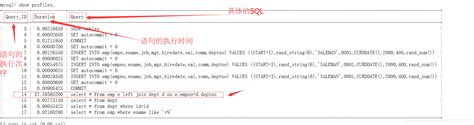 Mysql模拟插入百万级数据和sql分析模拟百万级访问代码 Csdn博客