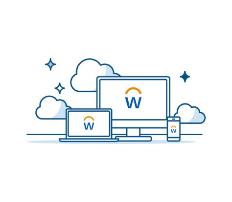 Deployment Workday Us