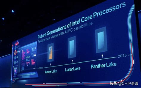 英特尔介绍未来两年客户端处理器路线图，intel 20a工艺是关键lakemeteor技术