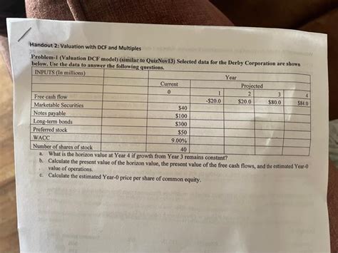 Solved Handout 2 Valuation With DCF And Multiples Problem 1 Chegg Com
