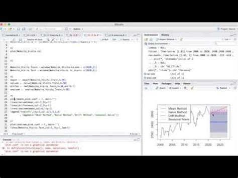 Introduction To Time Series In R Basic Models Artofit