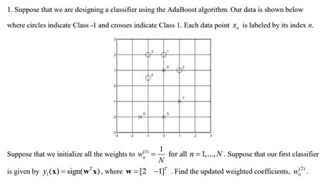 Suppose That We Are Designing A Classifier Using Chegg
