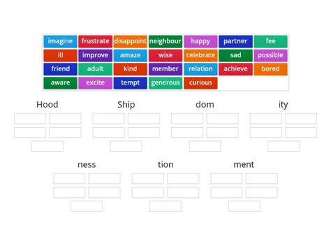 Suffixes Group Sort