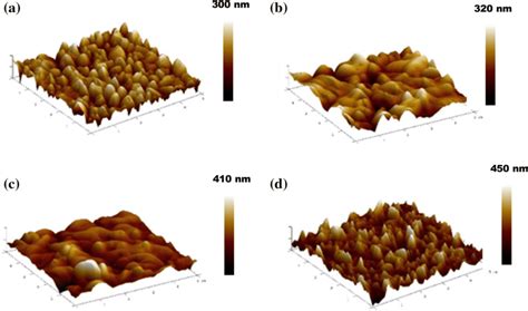 Atomic Force Micrographs 5 µm × 5 µm Of Ch3nh3pbi3 Films Prepared Via