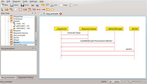Elementos De Uml