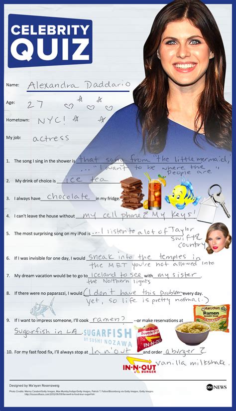 The Sweet Song Percy Jackson Star Alexandra Daddario Sings In The Shower Is Abc News