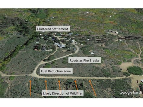 Wildfire Permaculture Design Tools For Climate Resilience