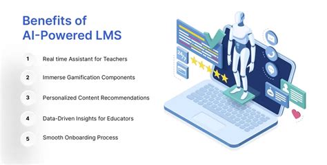 ai powered lms benefits and best practice