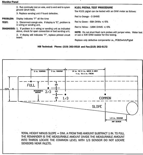 Diagram Kib Systems Monitor Panel Schematic Best Of Wiring Diagram