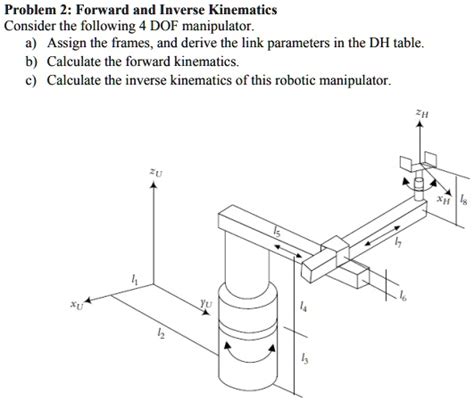Solved Problem 2 Forward And Inverse Kinematics Consider The Following 4 Dof Manipulator A