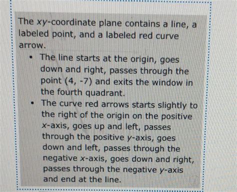 Solved Use The Figure To Find The Exact Values Of Sin2u