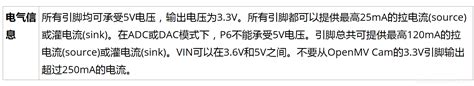 Openmv入手openmv画面左右翻转 Csdn博客