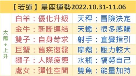 【若道】一週星座運勢20221031 1106 小鐵星座
