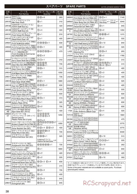 Kyosho Ultima SC Parts List 30855 RCScrapyard Radio Controlled Model Archive