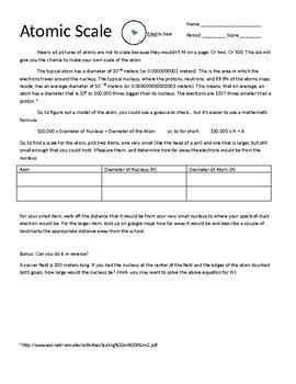 Scale Of The Atom By Bryce Shelley TPT