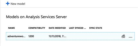 Accessing Azure Analysis Services Models Using Net Core By Sanjay Bhagia Medium